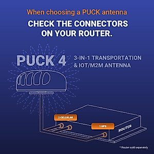 Poynting Puck-4 3-in-1 Transportation & M2M/IOT Antenna | 5G | 4G LTE | 2X2 MIMO | GPS/GLONASS | 617-4200 MHz