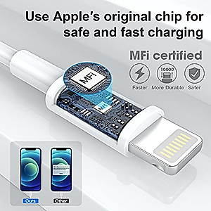 Short Apple iPhone Charging Cable 1 ft 4 Pack [Apple MFi Certified], iPhone Charger Lightning Cable 1 Foot, Fast iPhone Charging Cord for iPhone 14 Pro Max/iPhone 14/13Pro Max/13 Pro/12/11/XR, AirPods