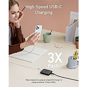 Anker USB C Charger, 543 Charger (65W II), PIQ 3.0 & GaN 4-Port Slim Fast Wall Charger, with Dual USB C Ports (45W Max), for MacBook, USB C Laptops, iPad Pro, iPhone and More