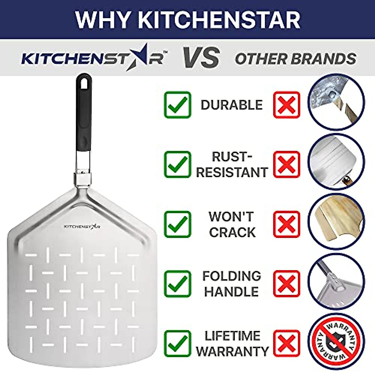 KitchenStar Perforated Stainless Steel Pizza Peel with Folding Handle (13 x 16.5 Inches) for Oven Pizza Turning, Placement and Retrieving - Professional Baking Tools Series