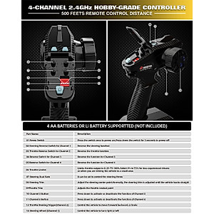 CROBOLL 1:14 Brushless Fast RC Cars for Adults with Independent ESC,Top Speed 90+KPH 4X4 Hobby Off-Road RC Truck,Oil Filled Shocks Remote Control Monster Truck for Boys(Gold)