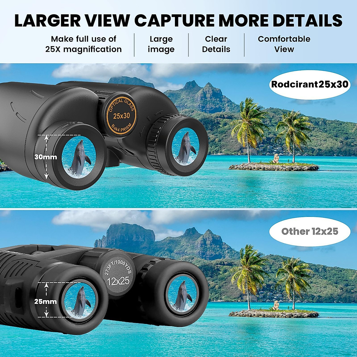 25X30 HD Binoculars for Adults with Universal Phone Adapter,Tripod and Tripod Adapter- Large View Waterproof Binoculars with Super Bright for Bird Watching,Hunting,Theater and Concerts