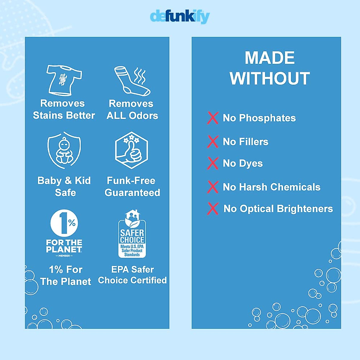 Laundry Detergent Powder, 92 Load/55oz. 'Free & Clear' Powder Laundry Detergent for Sensitive Skin. ProvenSafe™ Laundry Stripper Washing Detergent w/Odor & Stain Remover for Activewear & All Fabrics