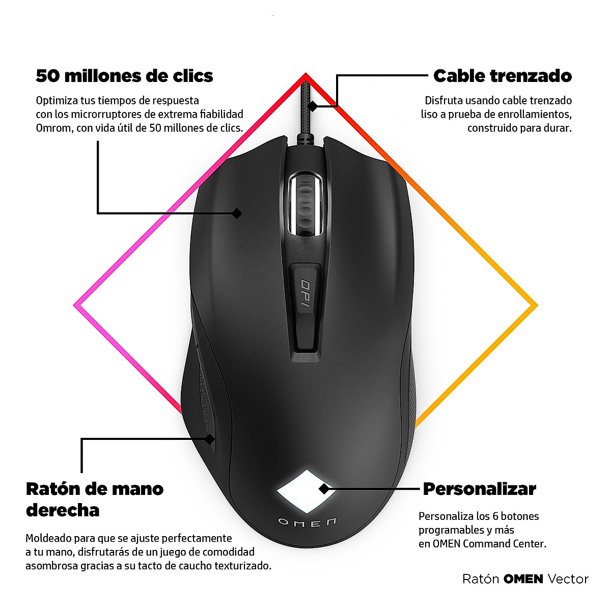 HP OMEN Vector Gaming Mouse with Ergonomic Design and Tunable Weight with RGB Lighting & Omron Switches (8BC53AA#ABL)
