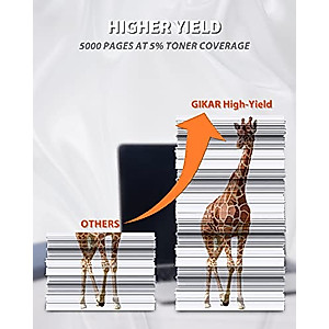 GIKAR 501H Toner Cartridge Compatible for Lexmark 50F1H00 for MS310 MX310 MS410 MX410 MS510dn MX510 MS312dn MS315dn MS610dn MS415dn MX511 MX611 500HA 50F0HA0 5,000 Pages