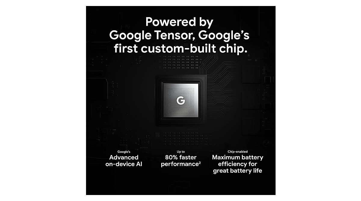Google Pixel 6 Pro: Unlocked 5G Smartphone with Advanced Camera