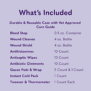 MySimplePetLab Dog First Aid Kit | First Aid Dog Travel Accessories | Dog Medical Kit | Dog Essentials Mini First Aid for Wounds, Cuts, or Minor Injuries