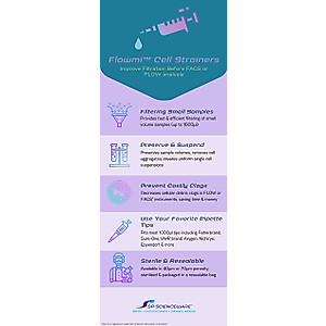 SP Bel-Art Flowmi 40 Micron Cell Strainers for 1000 Microliter Pipette Tips (Pack of 50) (H13680-0040)
