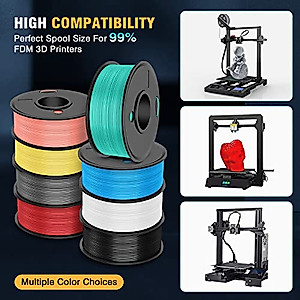 3D Printer Filament Bundle PLA-Meta 1.75mm, SUNLU Upgraded 3D Filament for 3D Pen&3D Printer PLA Meta, High Strength, Tiffness,Toughness, Dimensional Accuracy +/- 0.02 mm, 1 kg*2 Spool, Black+Yellow