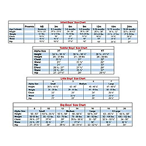 London Fog Baby Boys' 2-Piece Snow Pant & Jacket Snowsuit, Yellow Stripe Fleece Lined, 12MO