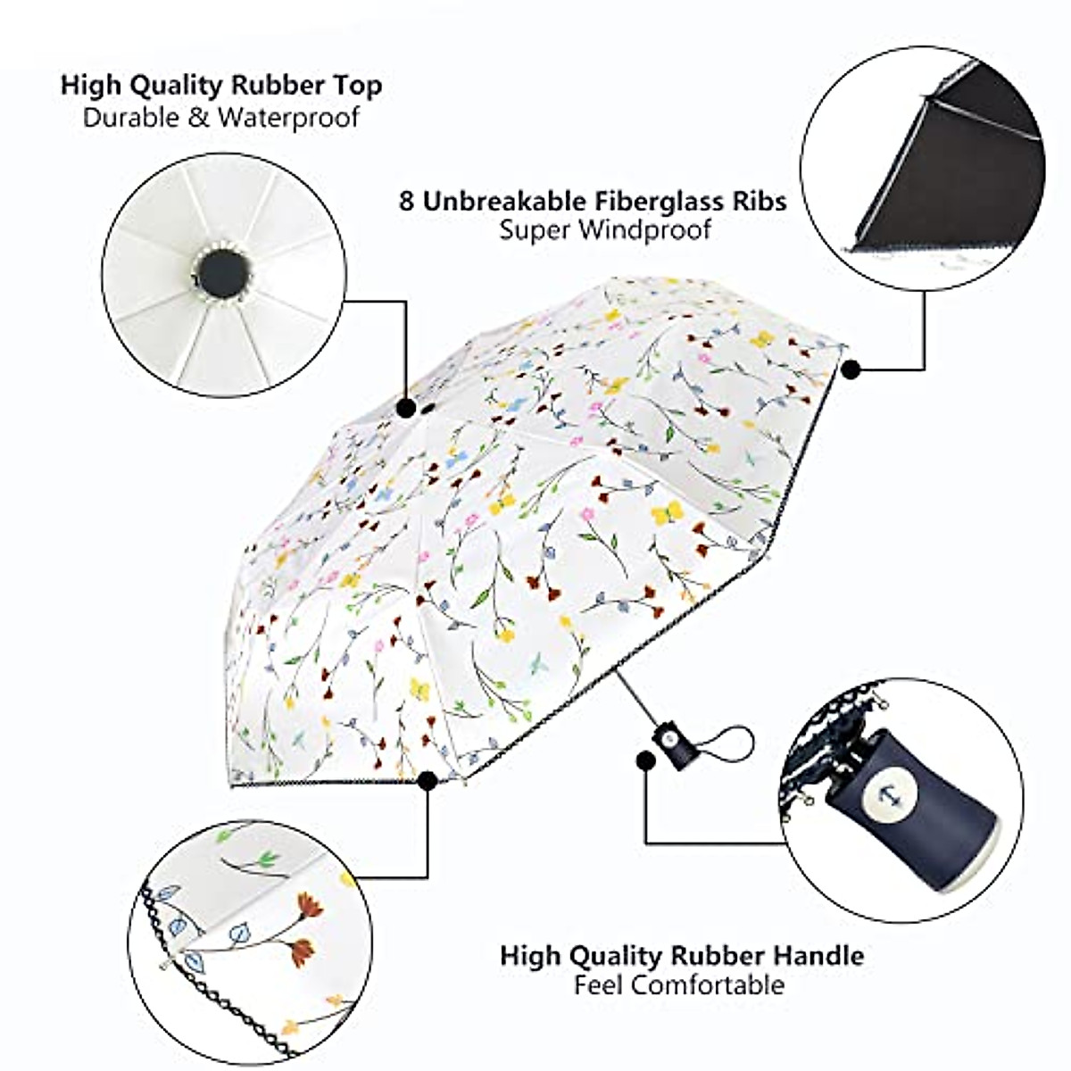 Cuby UV Sun Umbrella Compact Folding Travel Umbrella Auto Open and Close for Windproof, Rainproof & 99.9% UV Protection Parasol with Black Anti-UV Coating (Butterfly flower)