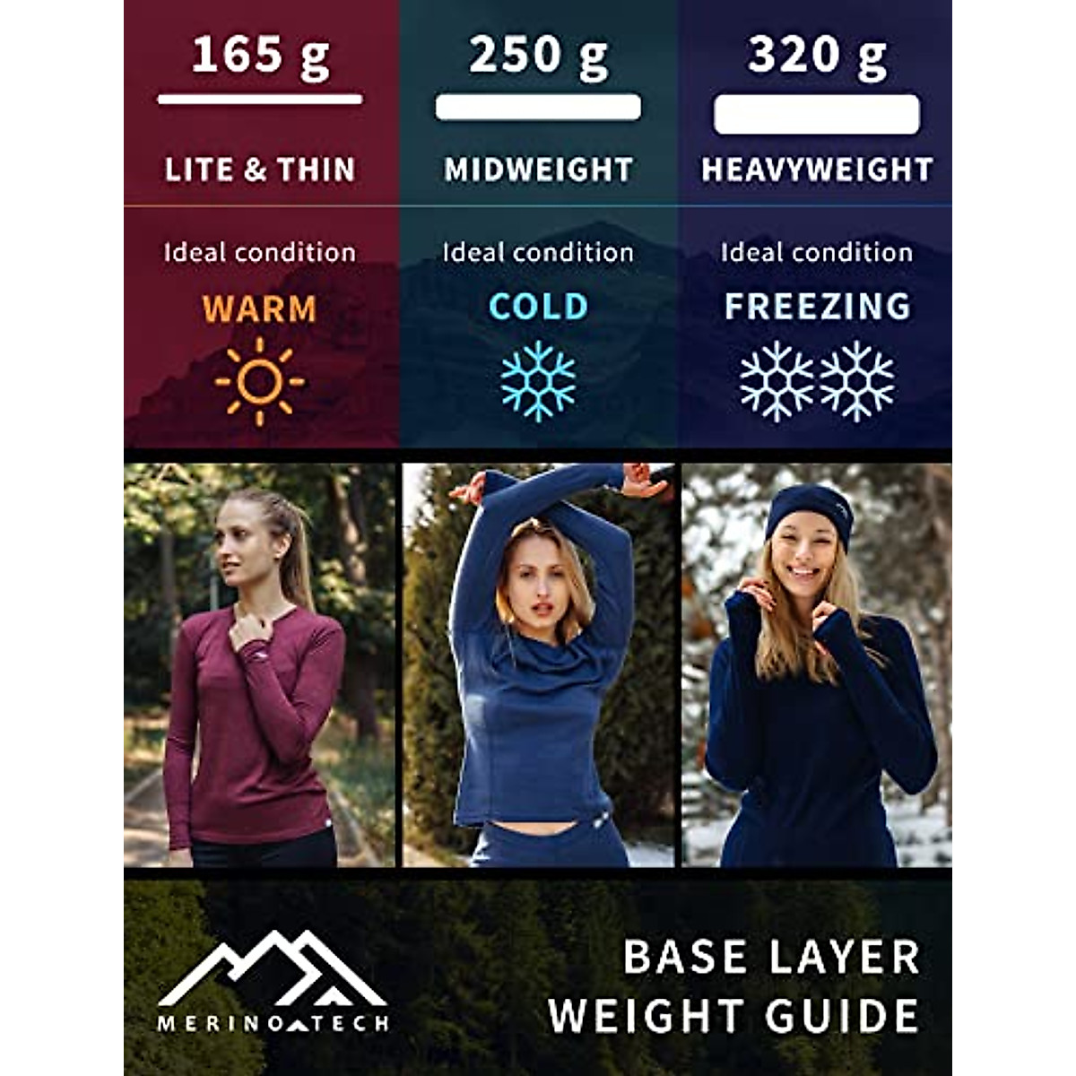 Merino.tech Merino Wool Base Layer Women 100% Merino Wool Midweight Long Sleeve Thermal Shirts + Wool Socks (Medium, Black 250)