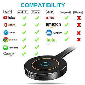 Wireless Display Dongle, 4K WiFi Portable Display Receiver 1080P HDMI Screen Mirroring Compatible with iPhone Mac iOS Android to TV Projector Support Miracast Airplay DLNA No Switching