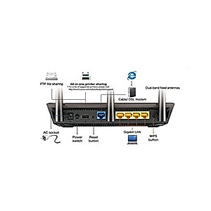ASUS Asus dualband ac1750 b1 WiFi 4port gigabit Router rt-ac66ucertified , 3.4 Ounce (Renewed)