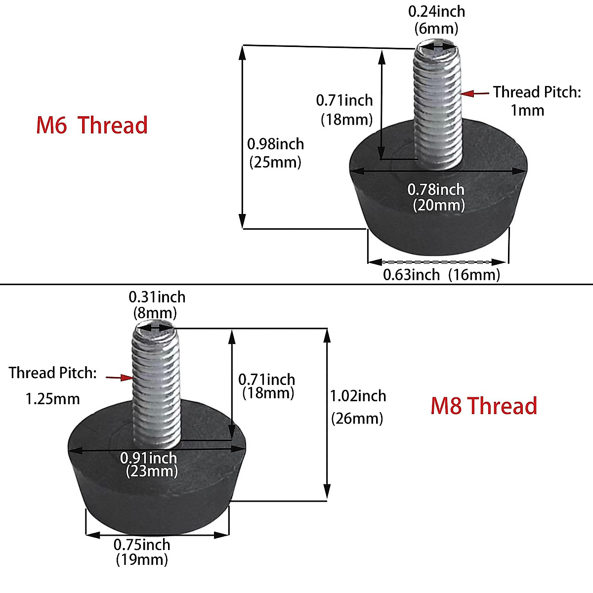 Holmgillick 20pcs M8 Thread Adjustable Furniture Levelers, Galvanized Steel with Black PP Non-Skid Base, Suitable for Tables, Chairs, Cabinets