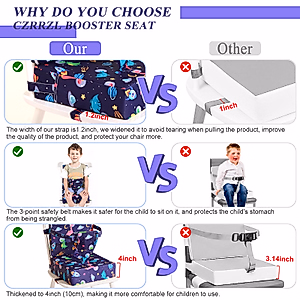 Toddler Booster Seat for Dining Table, Dinosaur Booster Seat for Table with Backrest and Adjustable Seat Belts Non-Slip Bottom Portable Booster Seat Increasing Cushion for Kid Baby Eating Travel Home