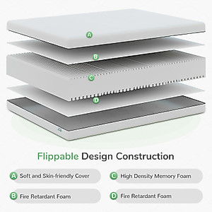 Novilla Full Mattress, 12 Inch Memory Foam Mattress for Pressure Relief & Comfort Sleep, Medium Firm Feel with Motion Isolating, Full Mattress in a Box, White