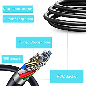 YEHUIM Charger Cable Compatible with Texas Instruments TI-84 Plus CE, TI 84 Plus C Silver Edition, TI Nspire CX/TI Nspire CX CAS Graphing Calculator Charging Cord
