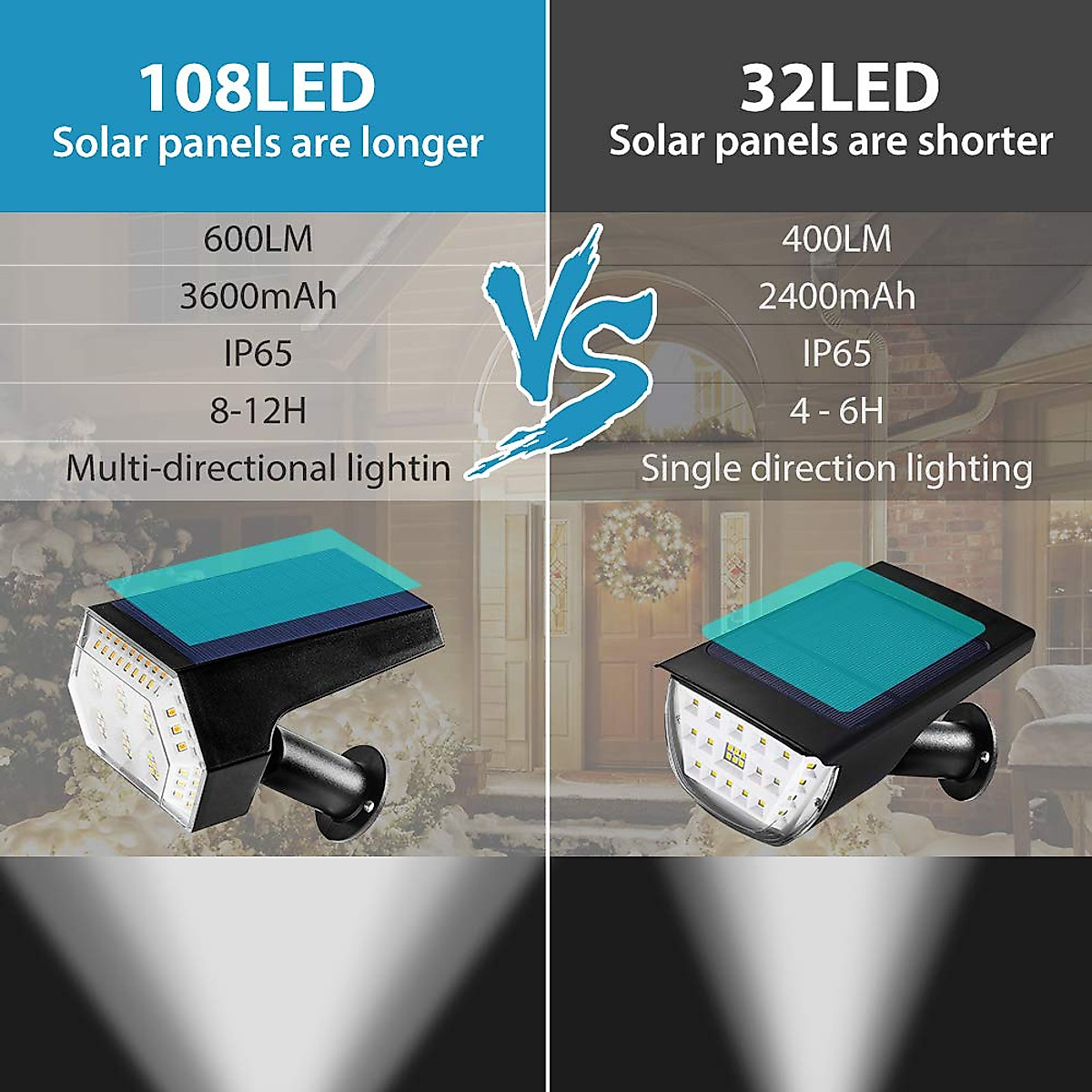 Jior Solar Spotlights Outdoor,Solar Outdoor Lights IP65 Waterproof,108 LED 2-in-1 Adjustable Solar Landscape SpotLights Wall Lights,3 Modes Outdoor Solar Garden Lights for Yard (Warm White 4 Pack)