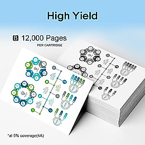 Cruxer 4-Pack Compatible Drum Unit Replacement for Brother DR730 DR-730 DR 730 Used for MFC-L2710DW DCP-L2550DW HL-L2350DW HL-L2390DW MFC-L2750DW HL-L2395DW Printer