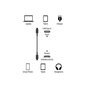 Amazon Basics USB-C to Micro USB 2.0 Fast Charging Cable, 480Mbps Transfer Speed, USB-IF Certified, 3 Foot, Black