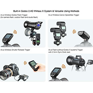 Godox Camera Flash Trigger Xpro-C for Canon Wireless Remote 2.4GHz 1/8000s HSS TTL-Convert-Manual Large Screen Design Customizable Functions
