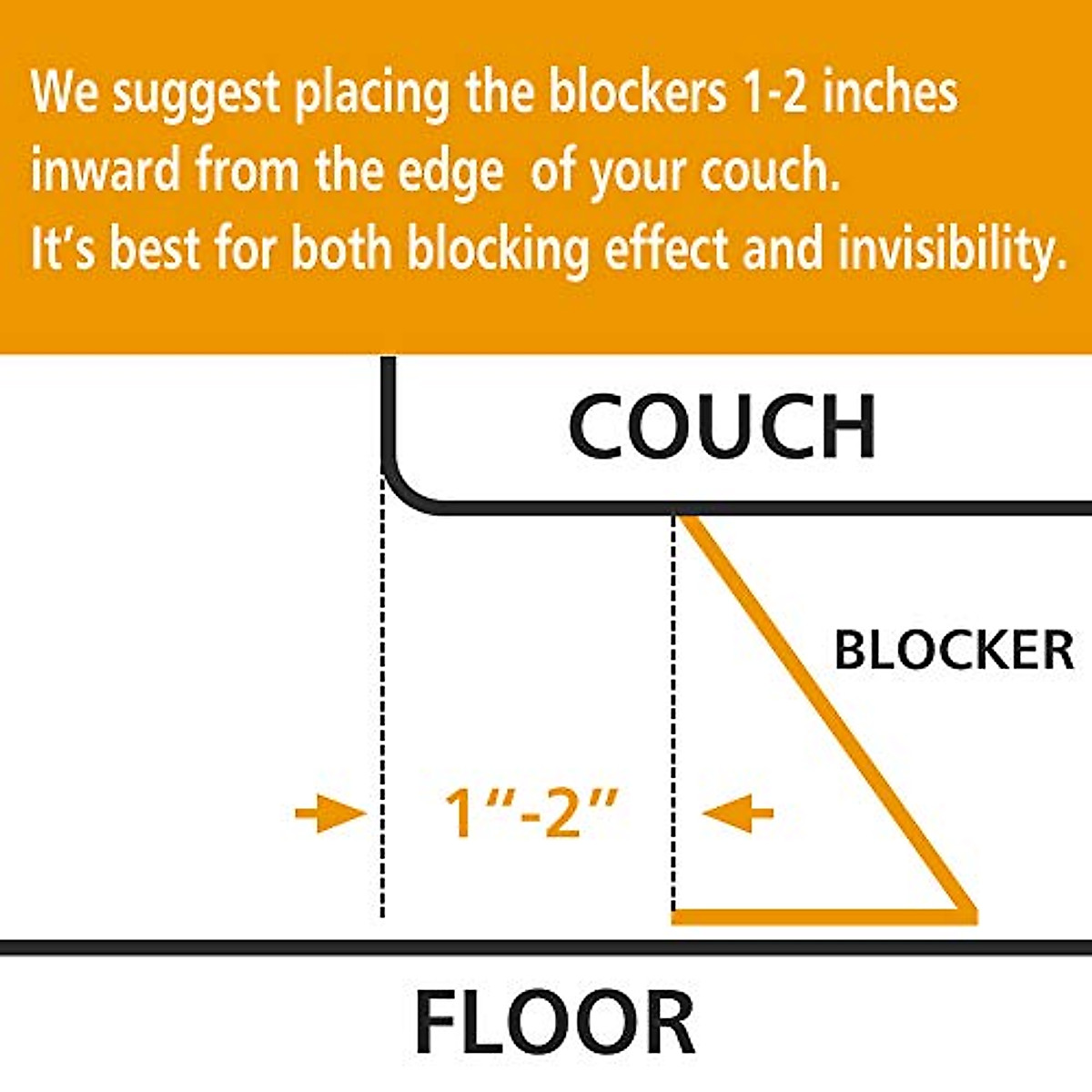 BOWERBIRD Clear Toy Blockers for Furniture - Stop Things from Going Under Couch Sofa Bed and Other Furniture - Suit for Hard Surface Floors Only