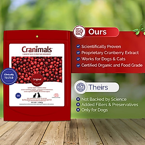 Cranimals Original 4.2oz Bag