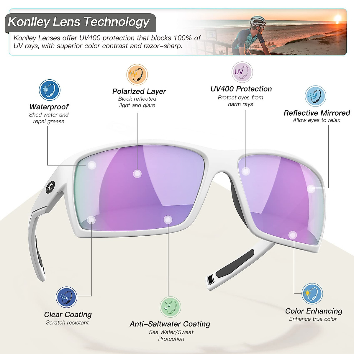 Konlley Sport Polarized Sunglasses UV Protection for Men and Women, Running Fishing Rectangle Sunglasses with White Frame