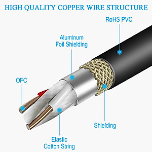 HOSONGIN XLR Cables 3.3 Ft 2 Packs, Balanced XLR Microphone Cable Male to Female 3-PIN XLR Mic Cords DMX Cables 3.3 Feet, Black