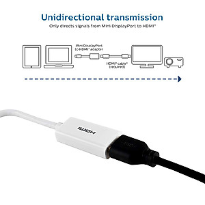 PHILIPS Mini DisplayPort to HDMI Adapter, Unidirectional, Audio and Video, Full HD 1080p, 4K Ultra HD, Slim Compact Portable Design, White Cable, for All Brands, SWV9200F/27