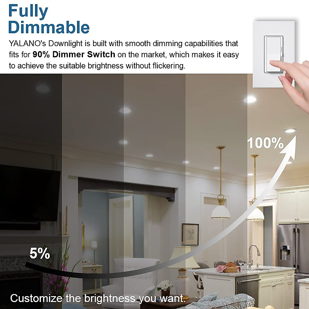 YALANO 12 Pack Ultra-Thin Recessed Lighting LED 6 Inch, Ceiling Light with Junction Box, 4000K Cool White, 12W (110W Equivalent), 5-100% Dimmable Recessed Lights Fixtures,1100LM High Brightness - ETL