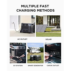 EF ECOFLOW DELTA Pro Solar Generator 3.6KWh/3600W with 3X400W Portable Solar Panel, Portable Power Station for Home Backup Outdoors Camping RV Emergency