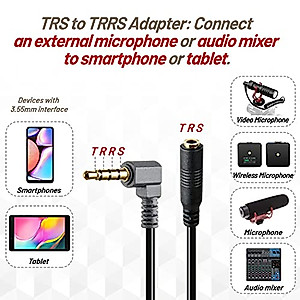 Sound harbor TRS to TRRS Adapter 3.5mm Microphone Converter Patch Cable Male to Female Audio Mic Cables for Mic to iPhone Android Smart Phones and iPad Tablets