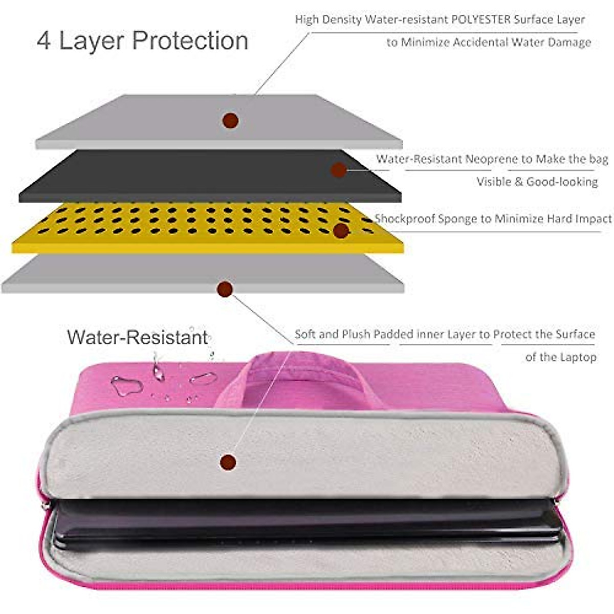 HESTECH Laptop Shoulder Bag, 15.6 Laptop Case Sleeve Business Messenger Briefcase Carrying Handbag for Women Men Fits 15-16 Inch Dell HP Acer Aspire 5/Predator Helios 300 Chromebook Ultrabook,Pink