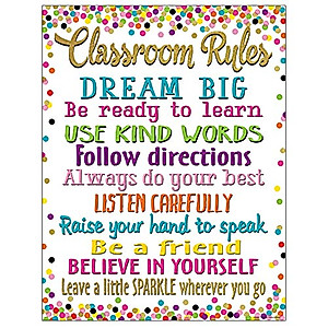 Teacher Created Resources Confetti Classroom Rules Chart