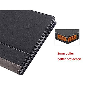 Carbon 10th Case Compatible for Lenovo ThinkPad X1 Carbon Gen 10 2022 Gen 9 Yoga Gen 6 Gen 7 & LG Gram 14 14T90P 14Z90P 14Z95P Laptop Cover (Blue)