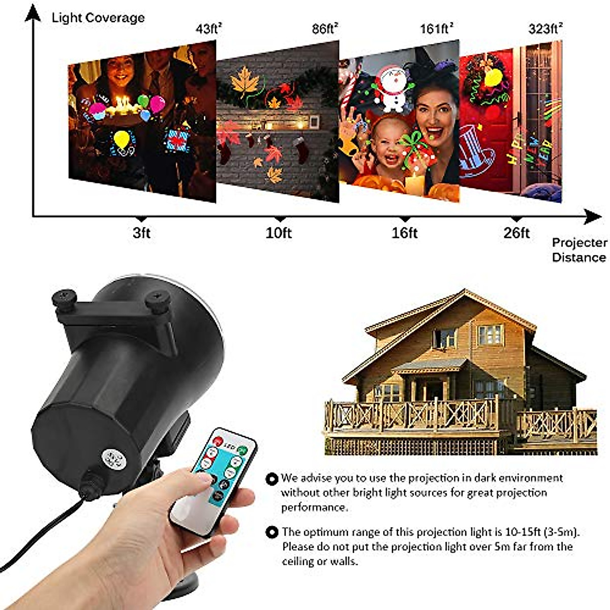 Elec3 Christmas Holiday Led Projection Light 12W, 16 Slides Projector Light Waterproof with RF Romote Used for Home Party Holidays Halloween Decoration