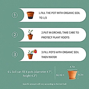 Orchid Potting Soil, Organic Barks Coconut Potting Soil Mix- 6 Qt, All Purpose Orchids Bricks Coarse Blend, Fast Draining Pre-Mixed Bonsai Soil for Indoor Orchid Plants 6L