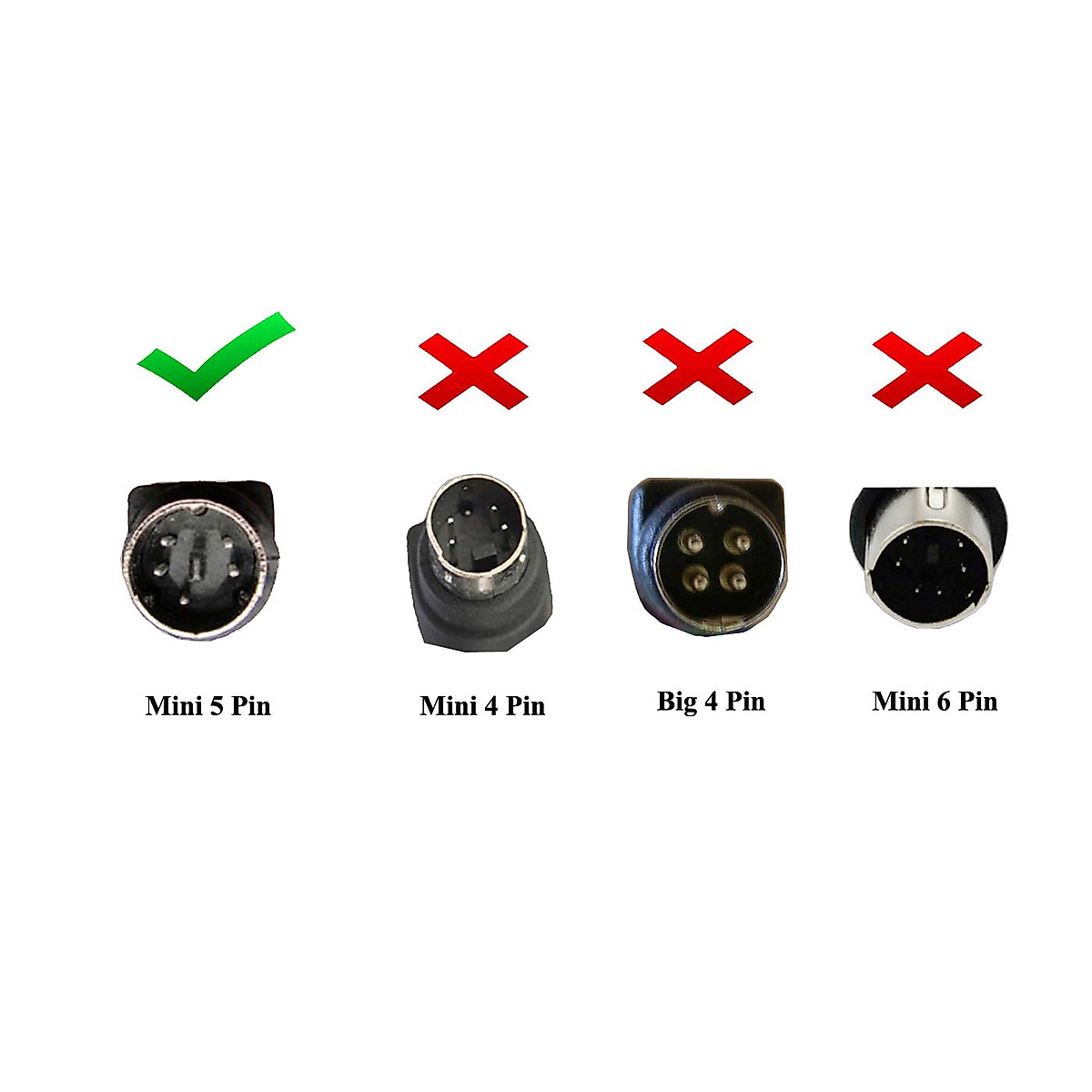 UpBright 5Pin 5V 12V AC/DC Adapter Compatible with G-Tech G-Drive Q 500GB GDq 35/500 GDQ35/500 913003-01 908112-01 G-Technology Combo 250 908012-01 108012-01 GDrive 0G00012 Hard Drive HDD Power Supply