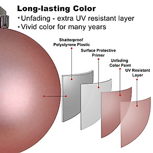 Rose Gold 3.2" Large Christmas Balls - Christmas Tree Decoration Ornaments Shatterproof Hanging Balls for Birthday Halloween Holiday Wedding Decorations Set of 24pcs