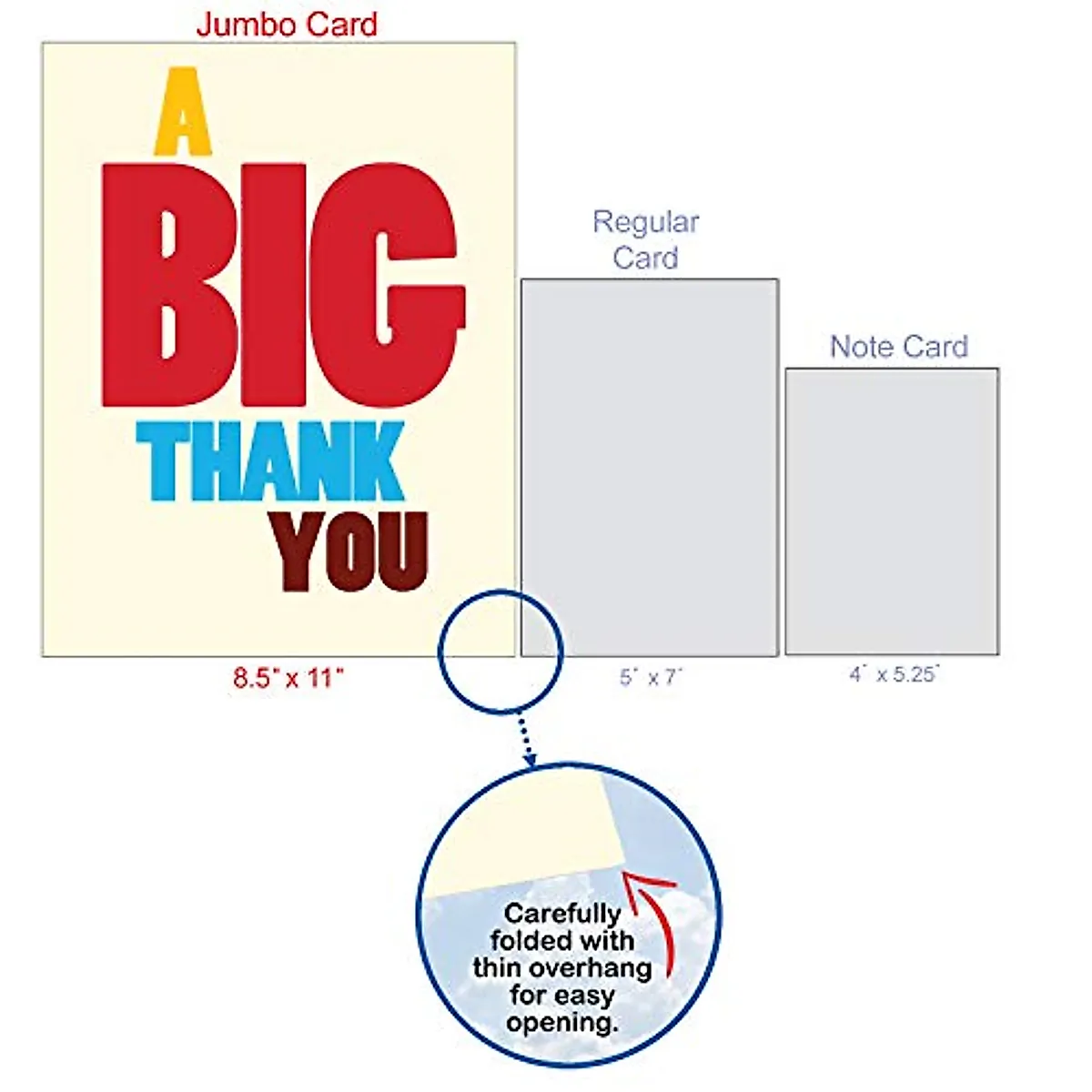 NobleWorks - Hilarious 8.5 x 11 Inch Notecard w/Envelope, Funny Cartoon Comic Strip, Stationery Jumbo Size Cards and Blanks - Big Thank You Card J9689