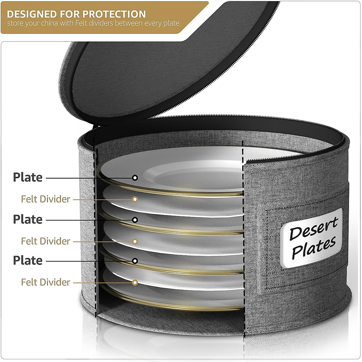 Sorbus China Dinnerware Storage Organizer Hard Shell 5-Piece Set for Protecting or Transporting - Service for 12 - Round Plate and Cup holder with Quilted Felt for Plate Dividers (Gray)