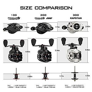 KastKing Royale Legend II Size 200 Baitcasting Reels, 6.4:1 Gear Ratio Fishing Reel, Right Handed
