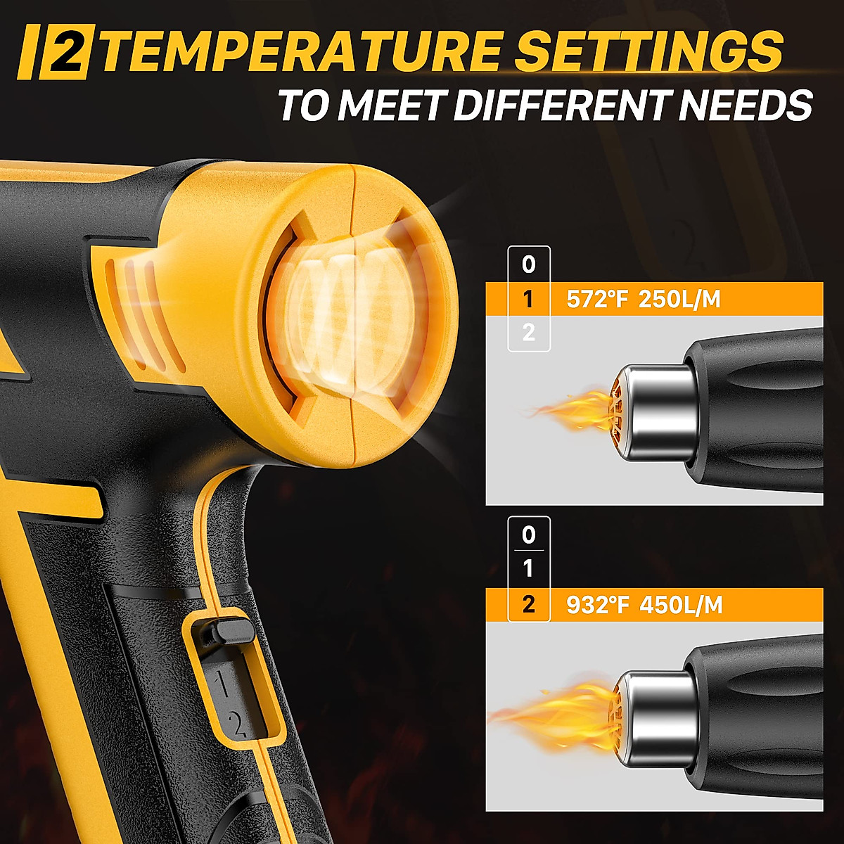 SEEKONE Mini Heat Gun, 600W Dual Temperature Hot Air Gun Tool 572℉&932℉, With 4.9Ft Long Cable and Overheat Protection for Crafts, Embossing, Paint Stripping, Shrink Wrap, and Heat Shrink Tube