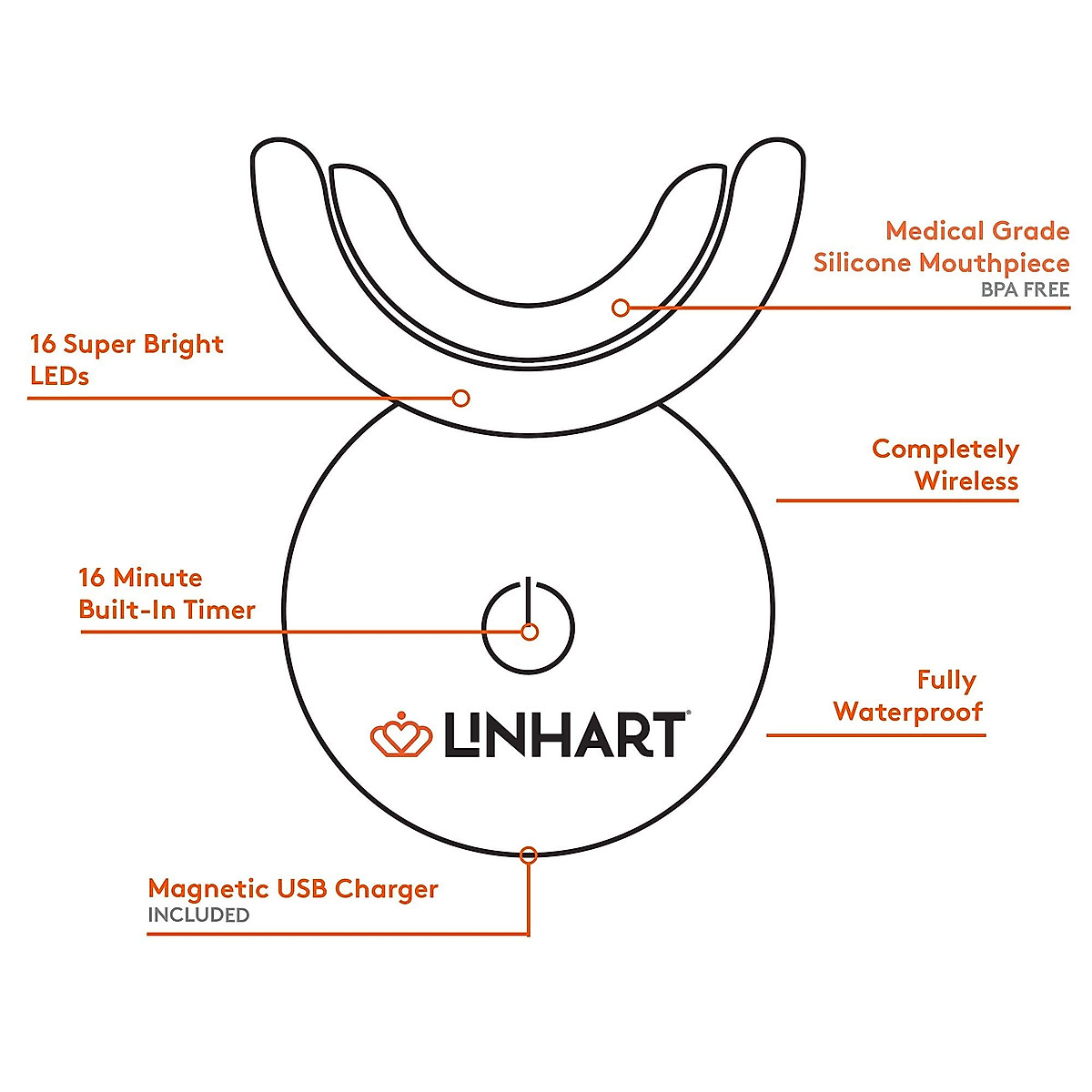 LINHART Teeth Whitening Kit with LED Light - Tooth Whitener Gel, Dental Whitening Gel Syringes with 35% Carbamide Peroxide and 16-Led Whitening Light - No Sensitivity, Whitens Teeth