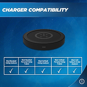Blast Wireless Charger (Replacement) for use with Blast sensors (Works with All GEN1, GEN2, and GEN3 Blast sensors)