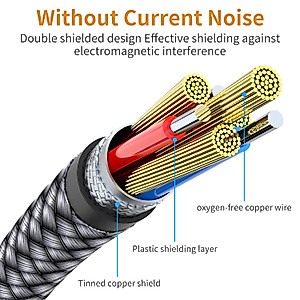 3.5mm to 2.5mm Aux Audio Cable (5FT),Replacement Audio Cord Compatible with SoundTrue Soundlink Bose 700 QuietComfort QC45 QC35II QC35 QC25 Noise Cancelling Headphones,NC700 On-Ear 2 OE2 OE2i (Grey)