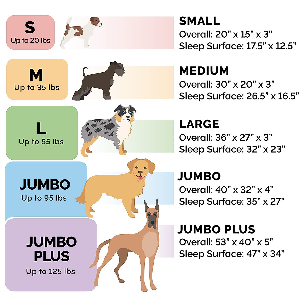 Furhaven Memory Foam Dog Bed for Medium/Small Dogs w/ Removable Bolsters & Washable Cover, For Dogs Up to 35 lbs - Two-Tone Plush Faux Fur & Suede L Shaped Chaise - Stone Gray, Medium