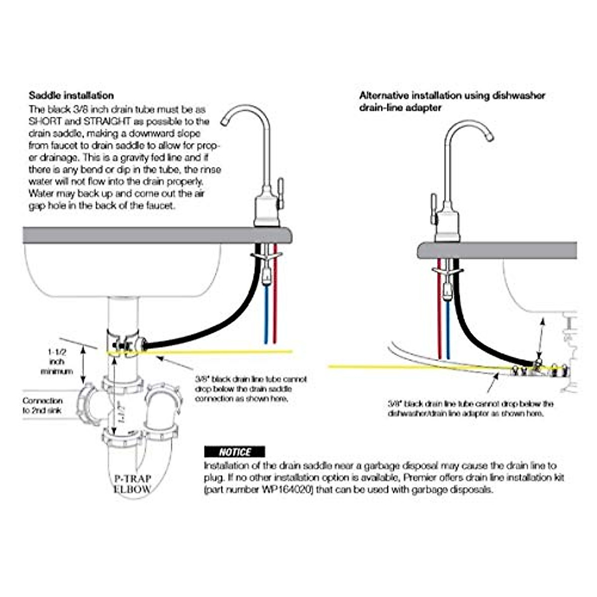 Watts Premier WP531417 RO Pure Plus Reverse Osmosis Filtration System with Top-Mount Twist Faucet, Brushed Nickel, Standard
